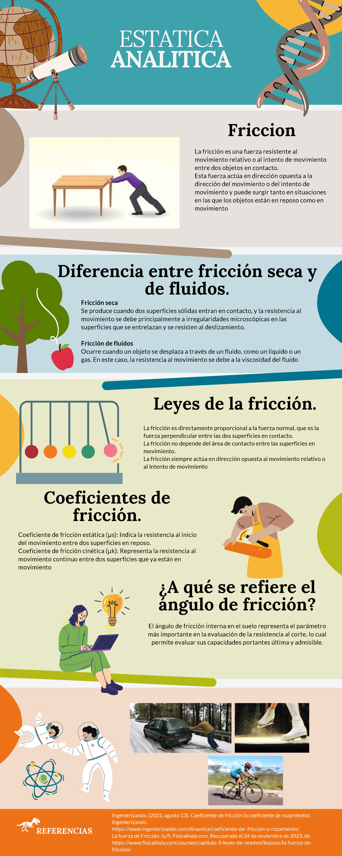 Infografía sobre Fricción y Sus Leyes en Estática y Analítica - Studocu