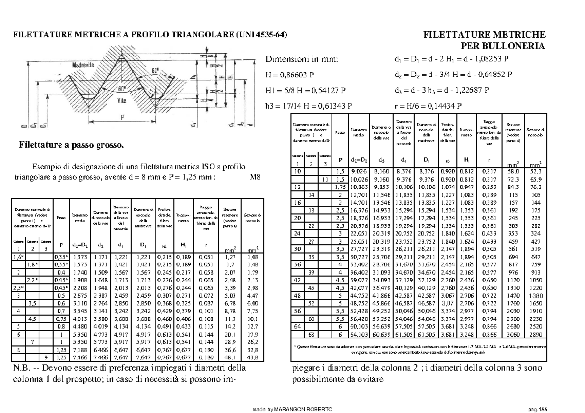 Tolleranze per Filettature Metriche ISO M8 a Profilo Triangolare - Studocu