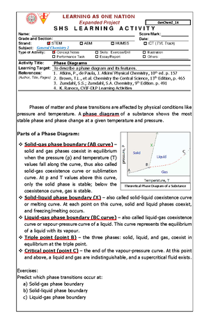 MMW Module 4 - Statistics - Data Management - MATHEMATICS IN THE MODERN WORLD MODULE 4 I. TOPIC ...