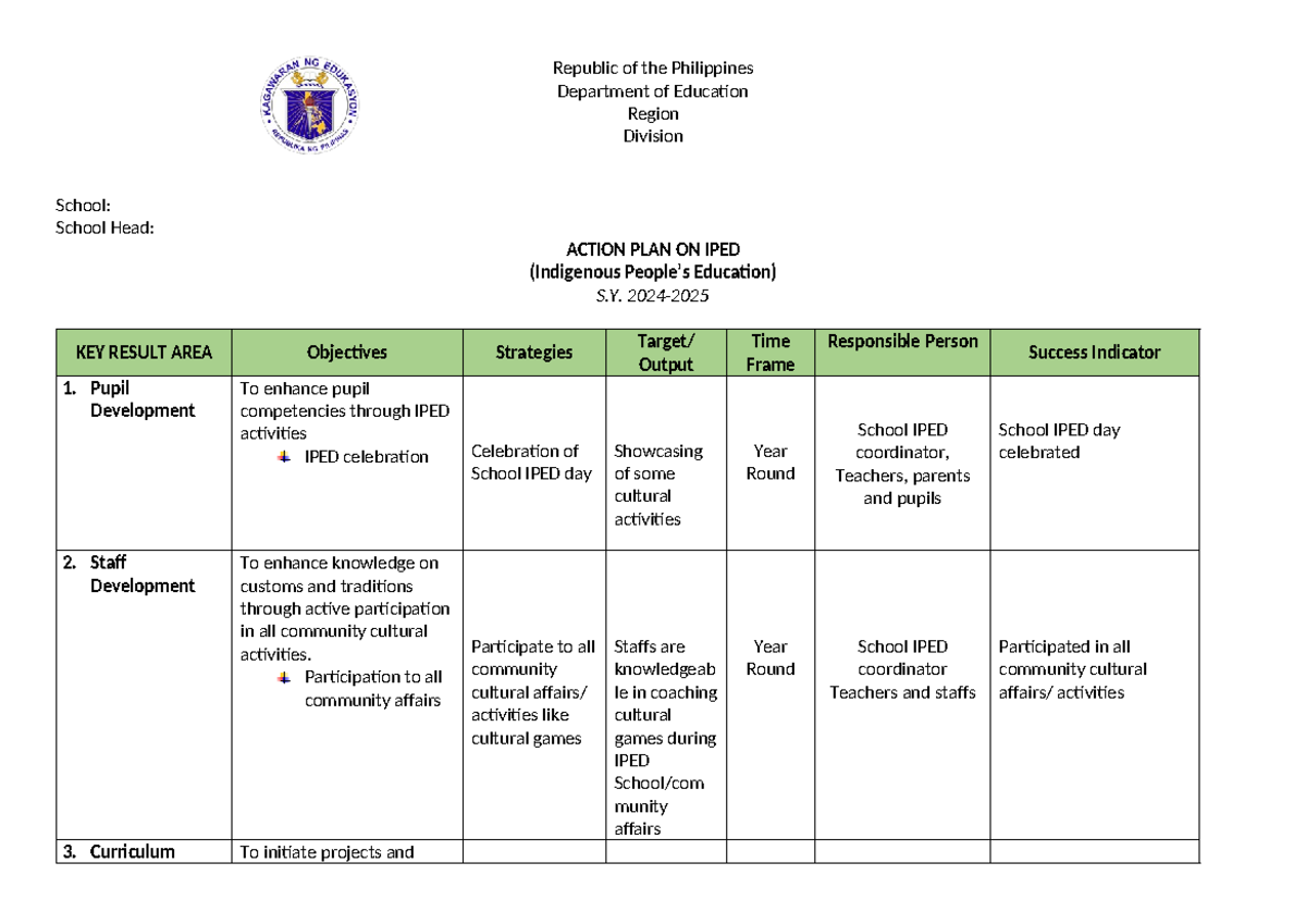 Action Plan on IPED (Indigenous People’s Education) 2024 Overview - Studocu