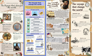 Linear Curriculum Development Models Handout - Linear Curriculum ...