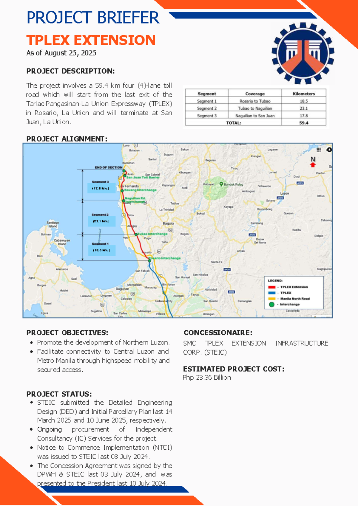TPLEX Extension Project Brief: Infrastructure Overview and Status - Studocu