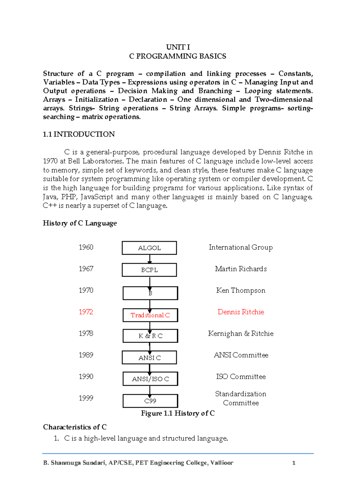 UNIT I C Programming Basics: Structure, Data Types, and Operations ...