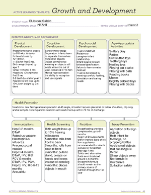 ATI System Disorder Template on Gastroenteritis - ACTIVE LEARNING ...