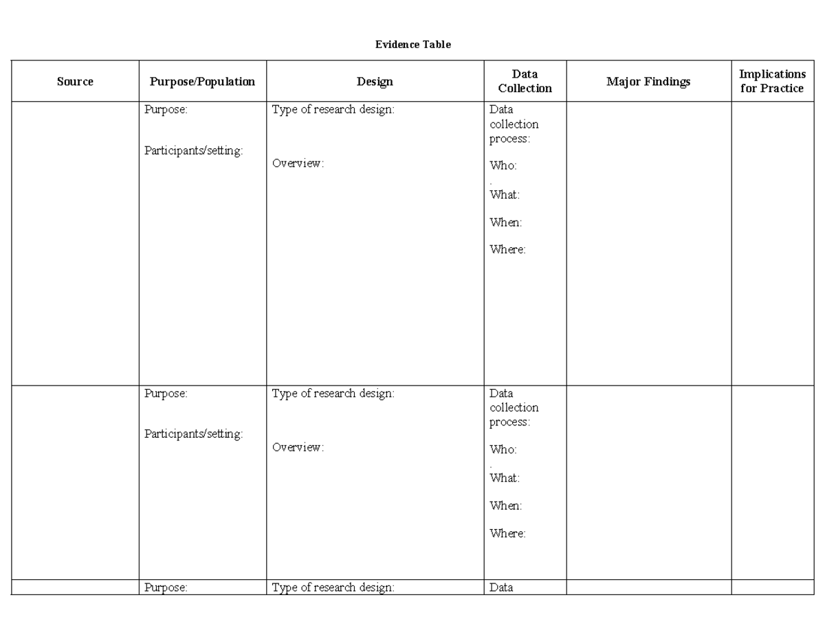 Evidence Table Template for Research Design Overview - Studocu