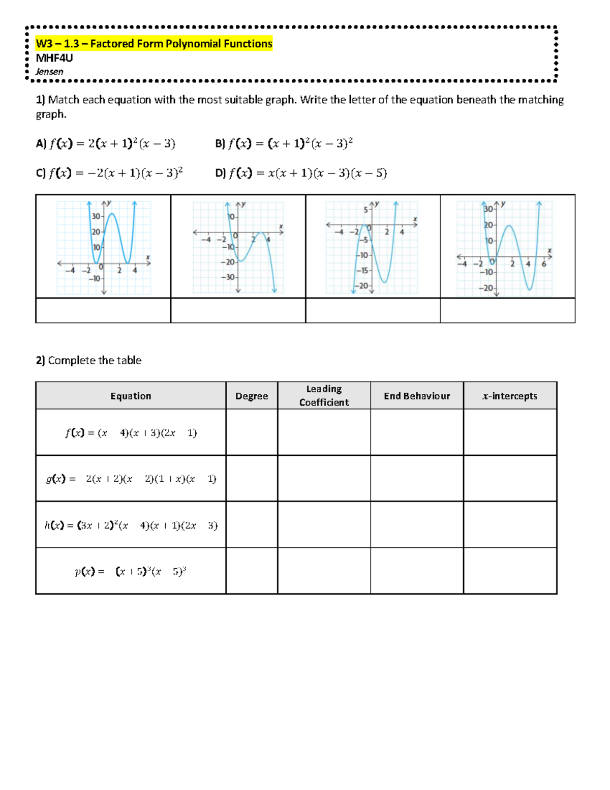 W3 1.3 Polynomial Functions Graph Matching & Analysis MHF4U - Studocu