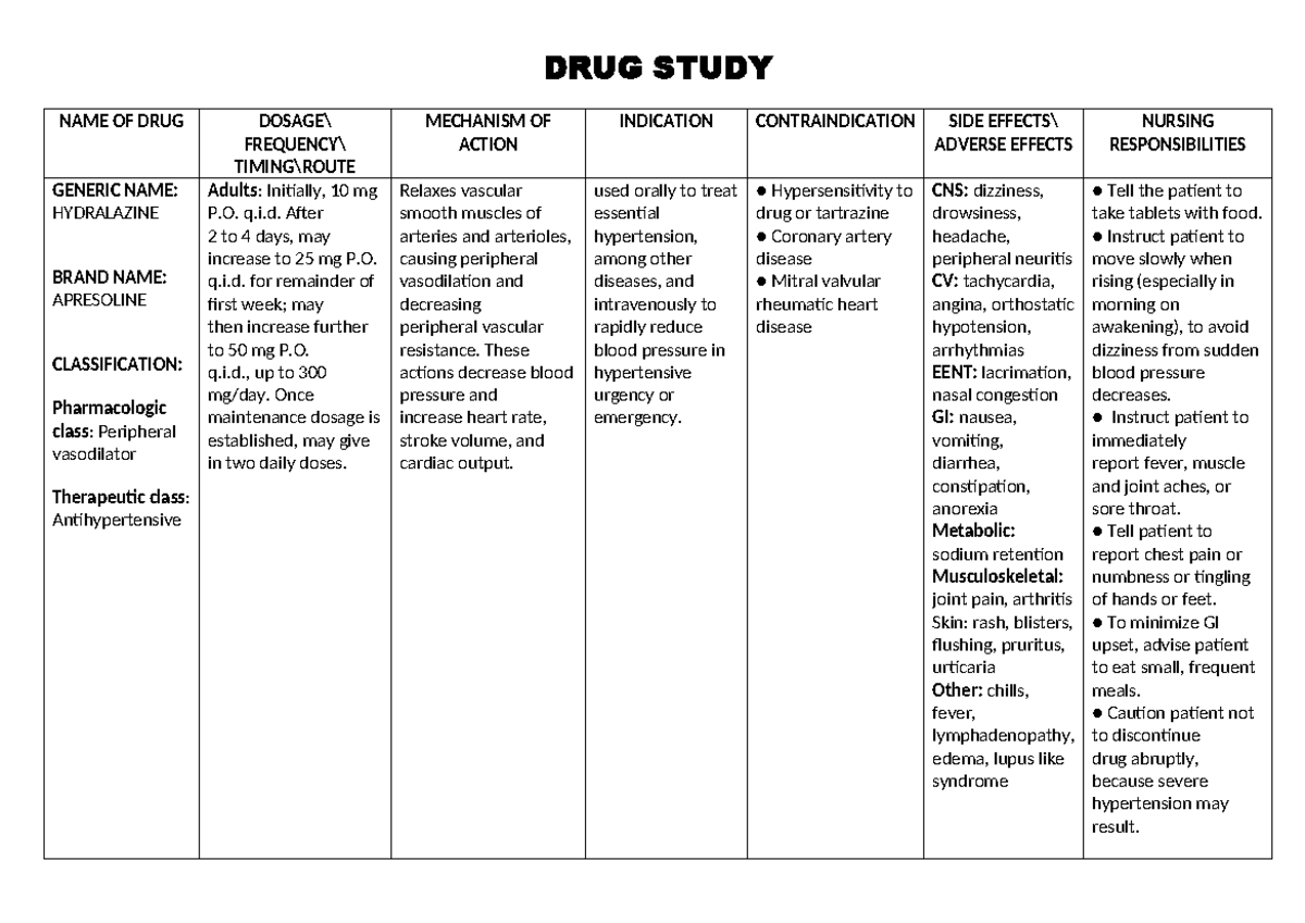 DRUG Study - none - DRUG STUDY NAME OF DRUG DOSAGE\ FREQUENCY\ TIMING ...