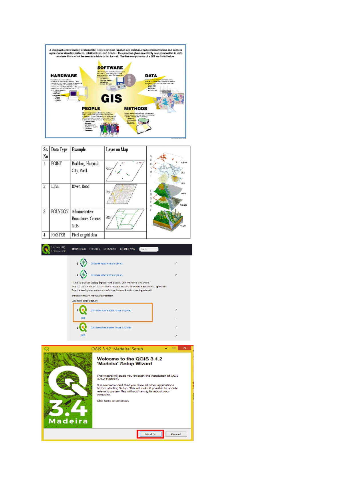 GIS Output Practical: Understanding the Components and Functionality - Studocu