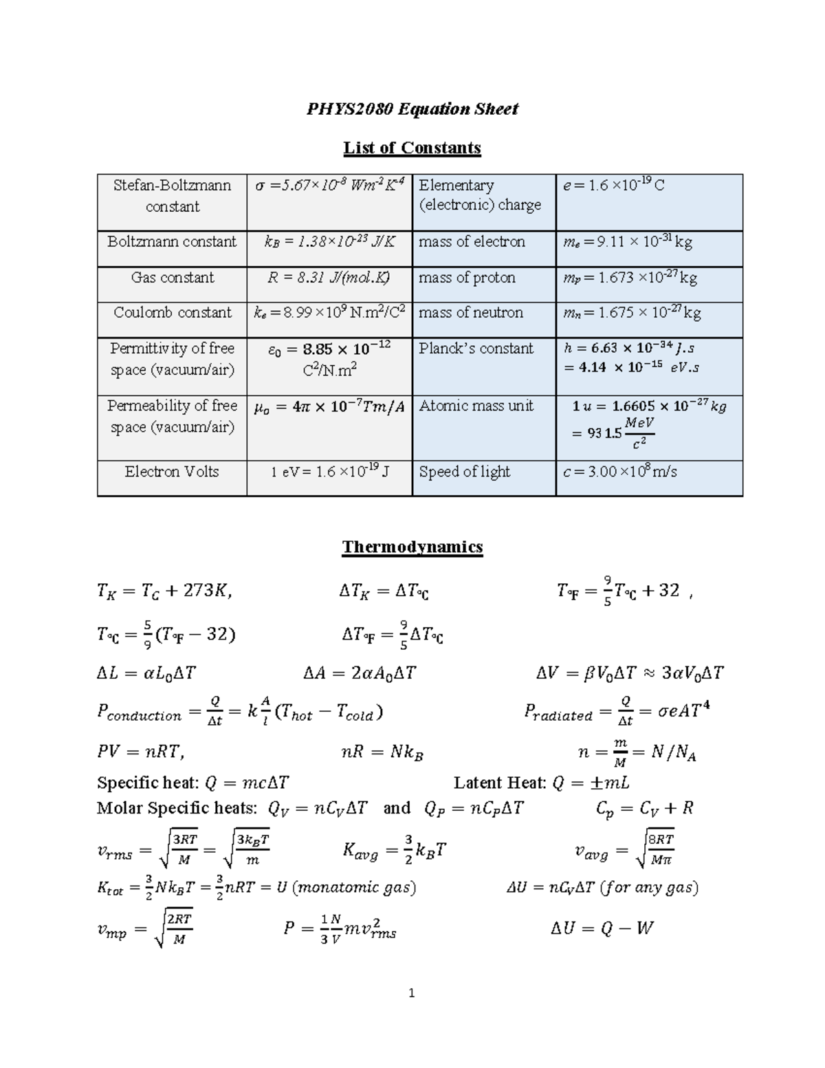 PHYS2080 Equation Sheet: Constants and Key Formulas - Studocu
