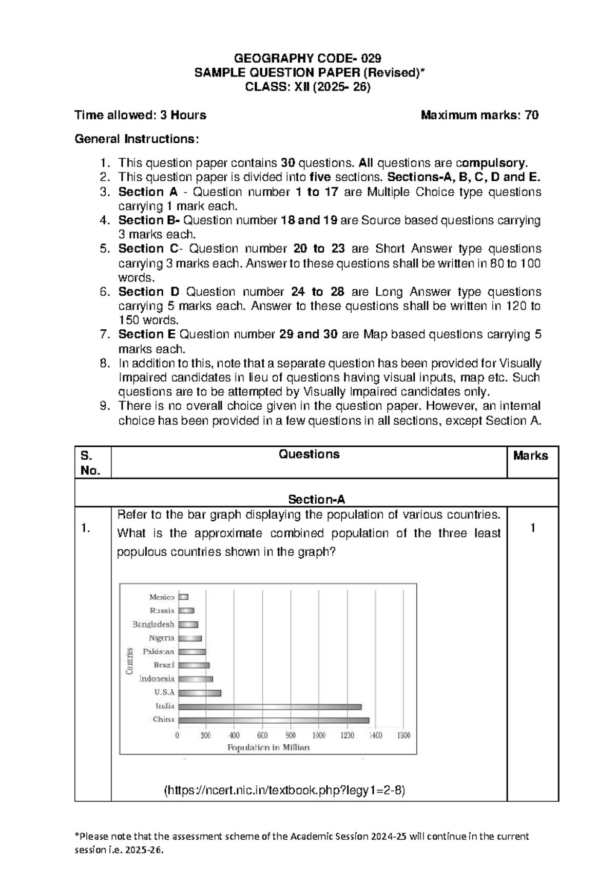 Geography 029 Sample Question Paper - Class XII (SQP) - Studocu
