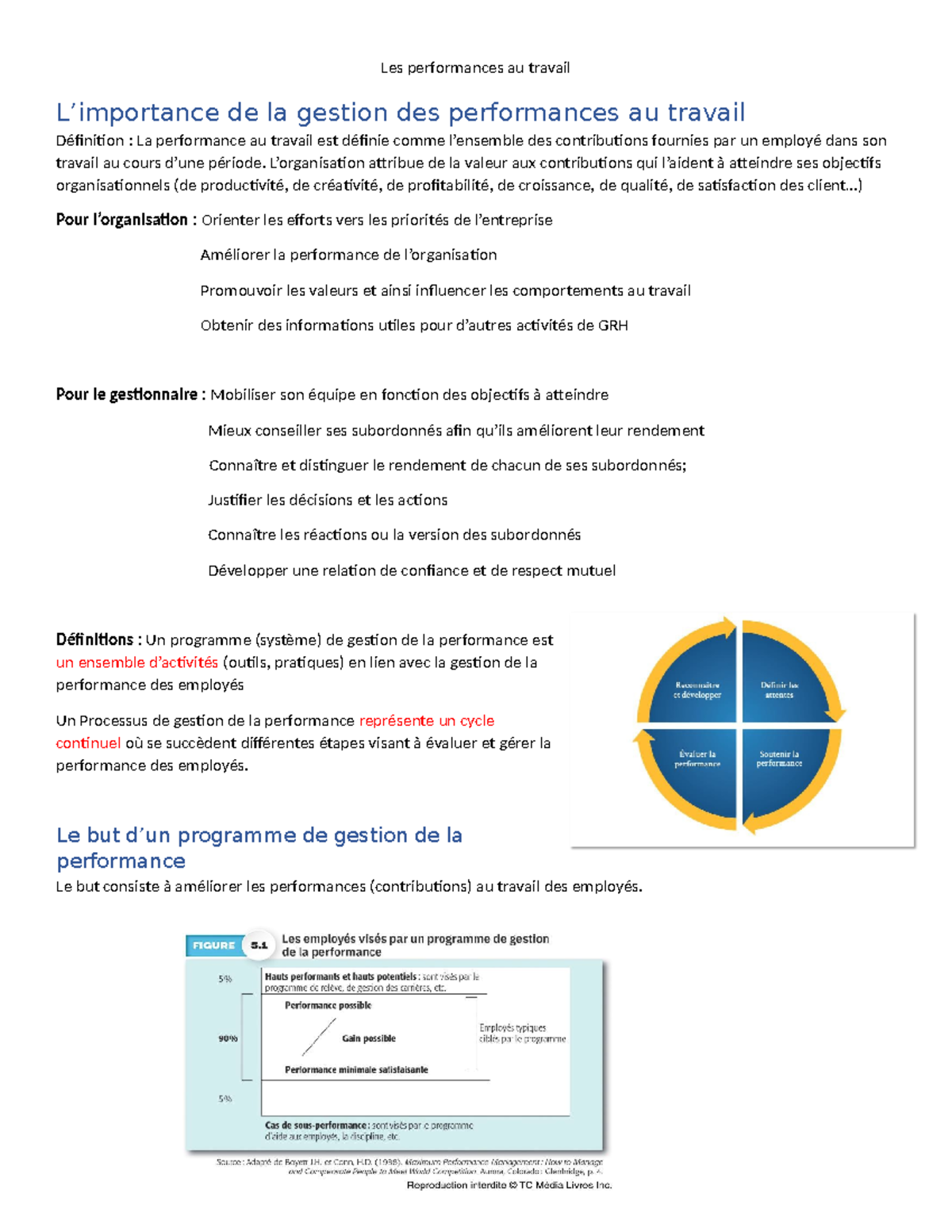 NT RH Chapitre 5 Gestion des Performances au Travail - Studocu