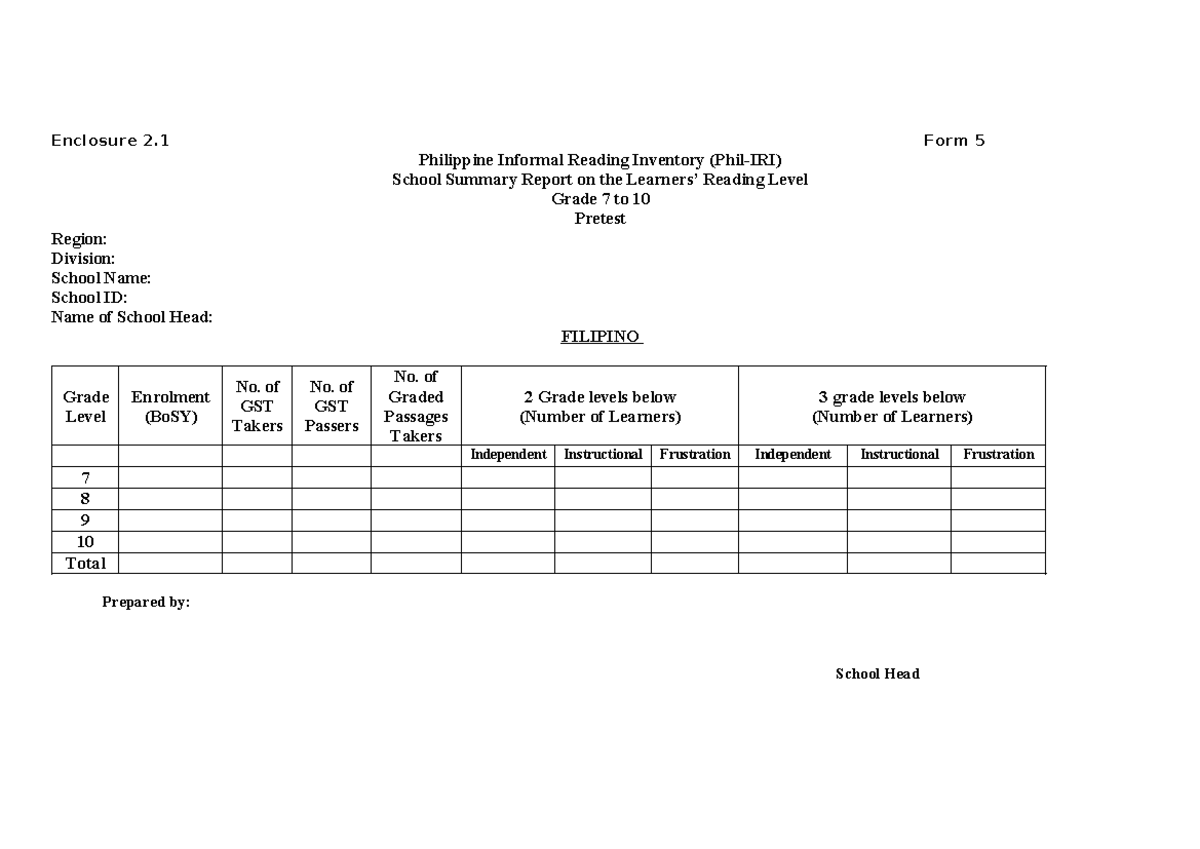 Phil-IRI School Summary Report for Grades 7-10 (Encl. 2.1) - Studocu