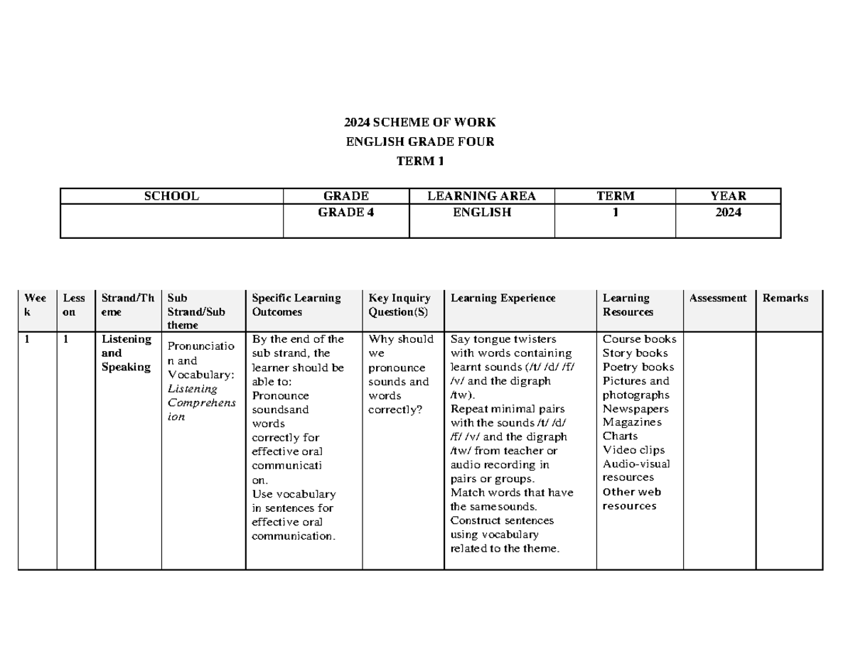 2024 ENG Grade 4 TERM 1 SCHEME OF WORK - Detailed Lesson Plans - Studocu