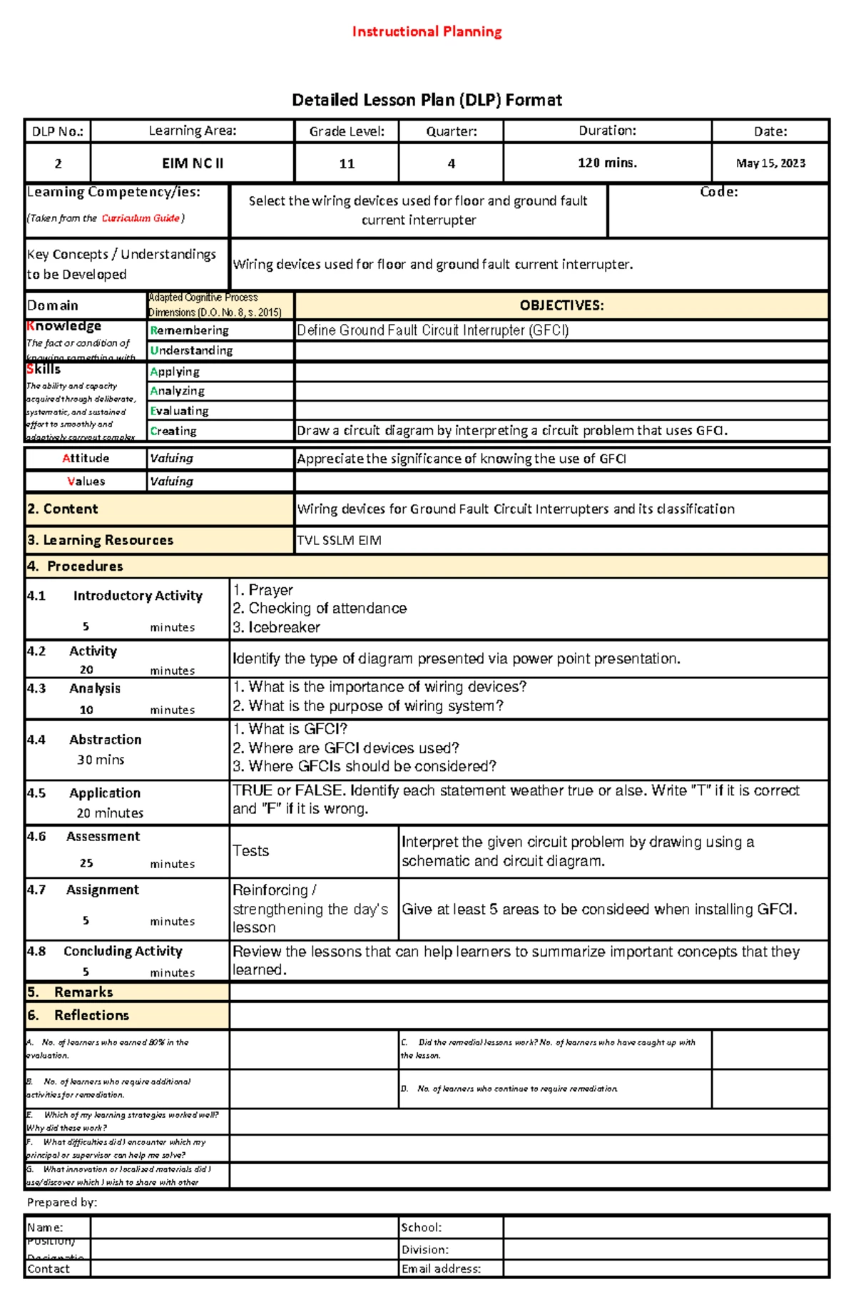 Daily Lesson Plan 1: EIM NC II - Electrical Wiring Devices (Quarter 4 ...