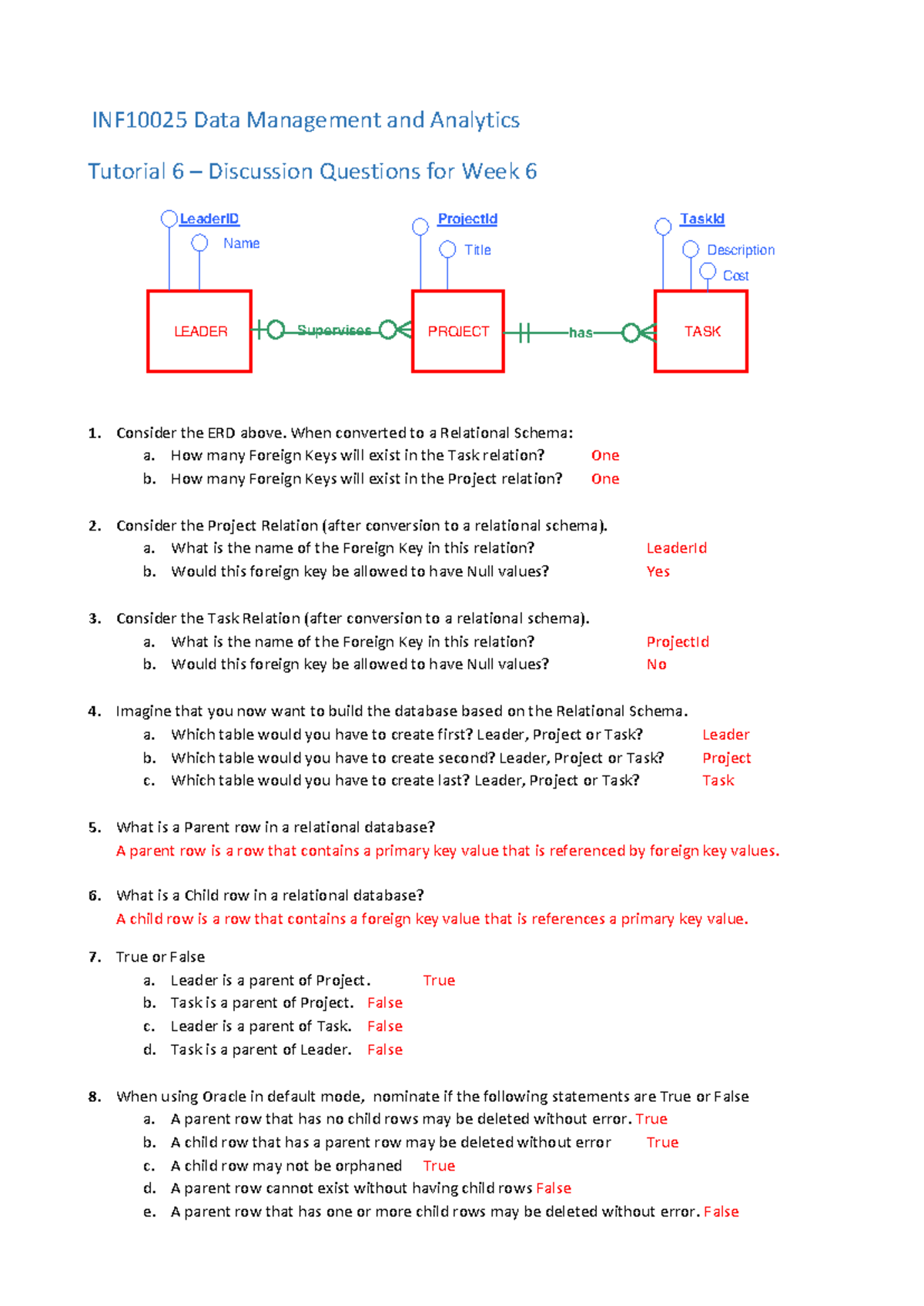 INF10025 Week 6 Tutorial Questions & Solutions on Relational Schema - Studocu