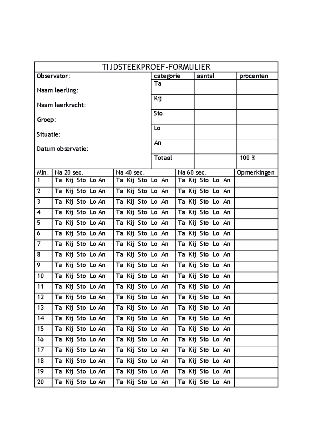 Formulier voor het observeren van betrokkenheid - Studeersnel