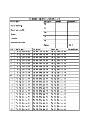 Formulier voor het observeren van betrokkenheid - Studeersnel