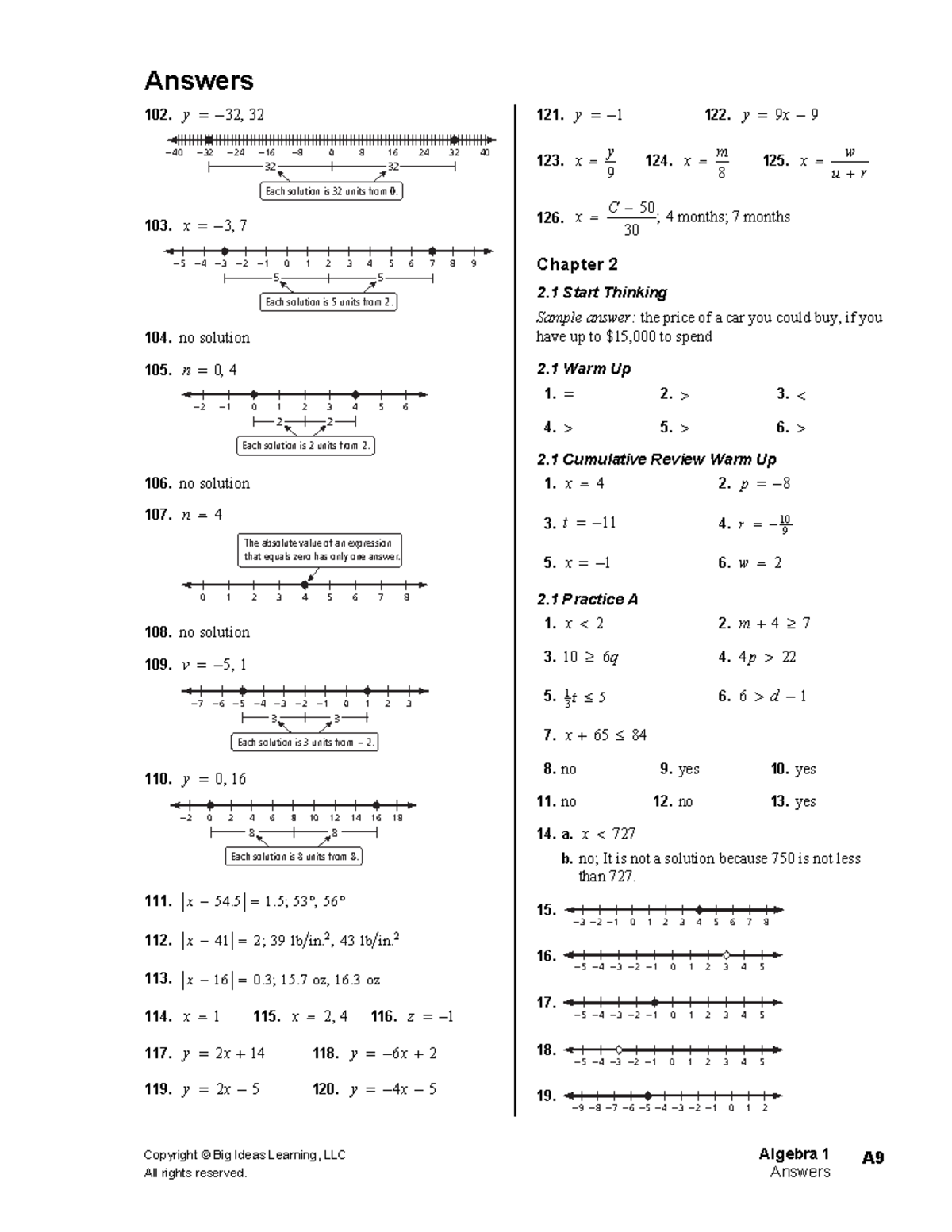 Algebra 1 Chapter 2 Worksheet Answers - Detailed Solutions - Studocu