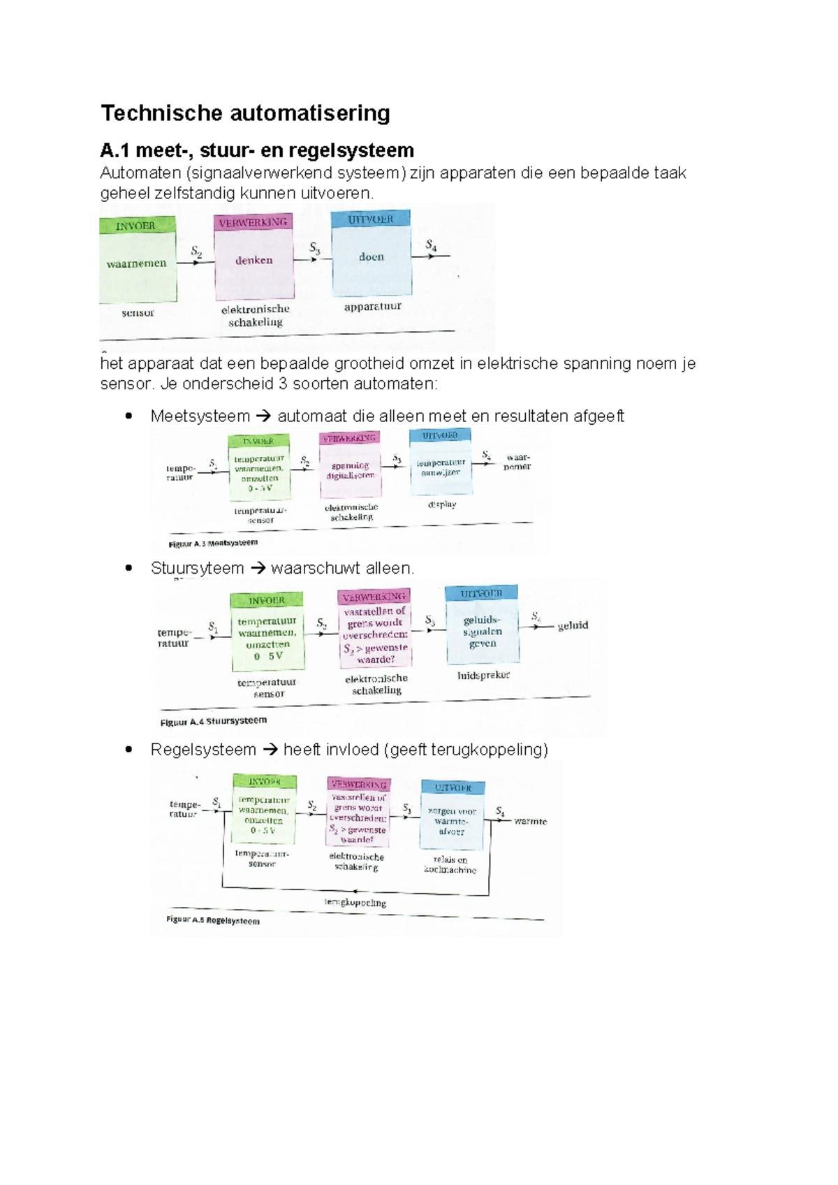 Technische Automatisering Samenvatting voor Cursus A1 - Studeersnel