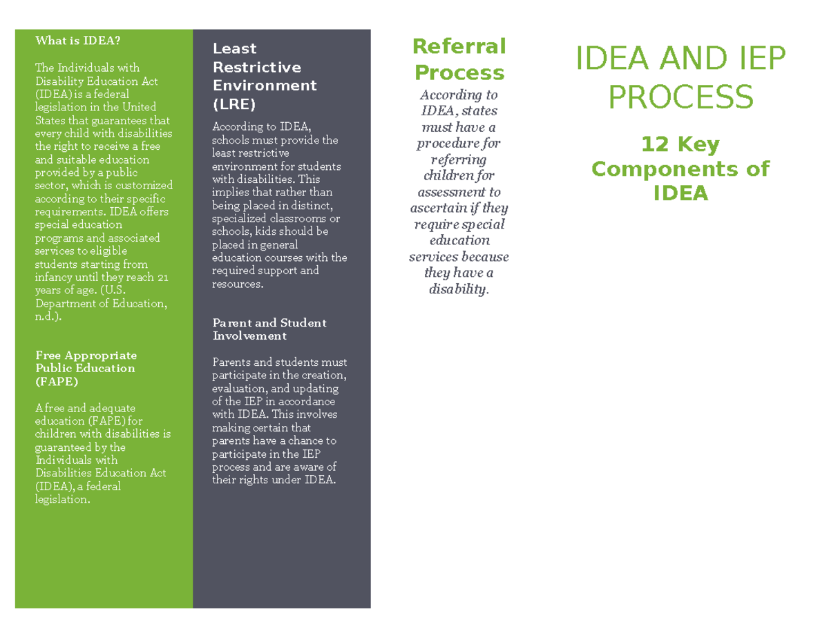 IDEA and IEP Process - What is IDEA? The Individuals with Disability ...