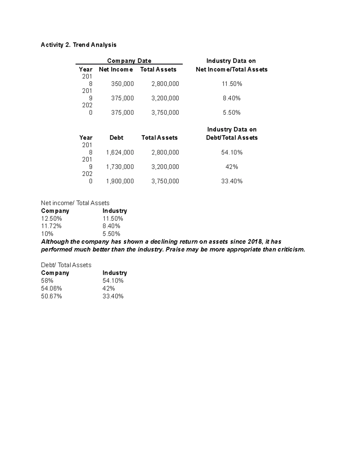 C5 Input VAT: Comprehensive Guide on Creditable Input Tax Regulations ...