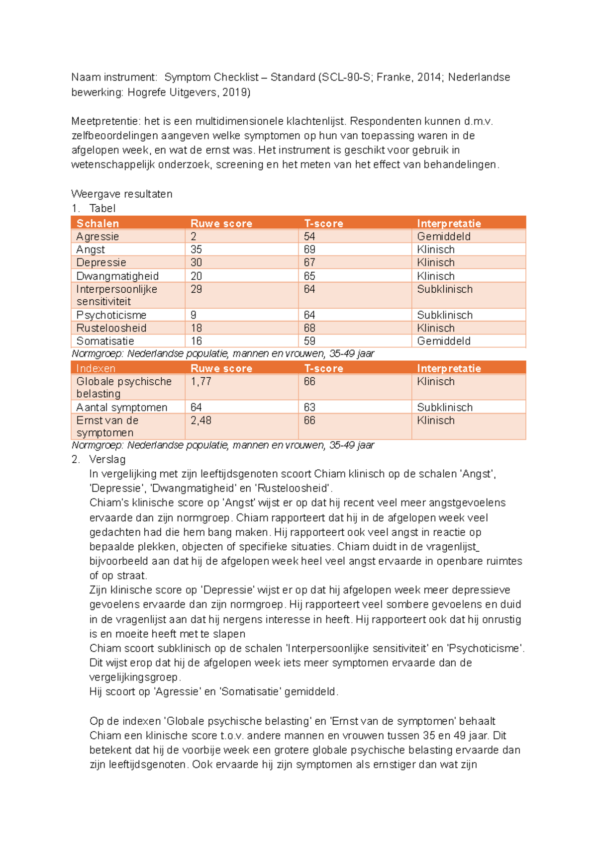Verslag Chiam: Symptom Checklist Standard (NL) Analyse 2019 - Studocu