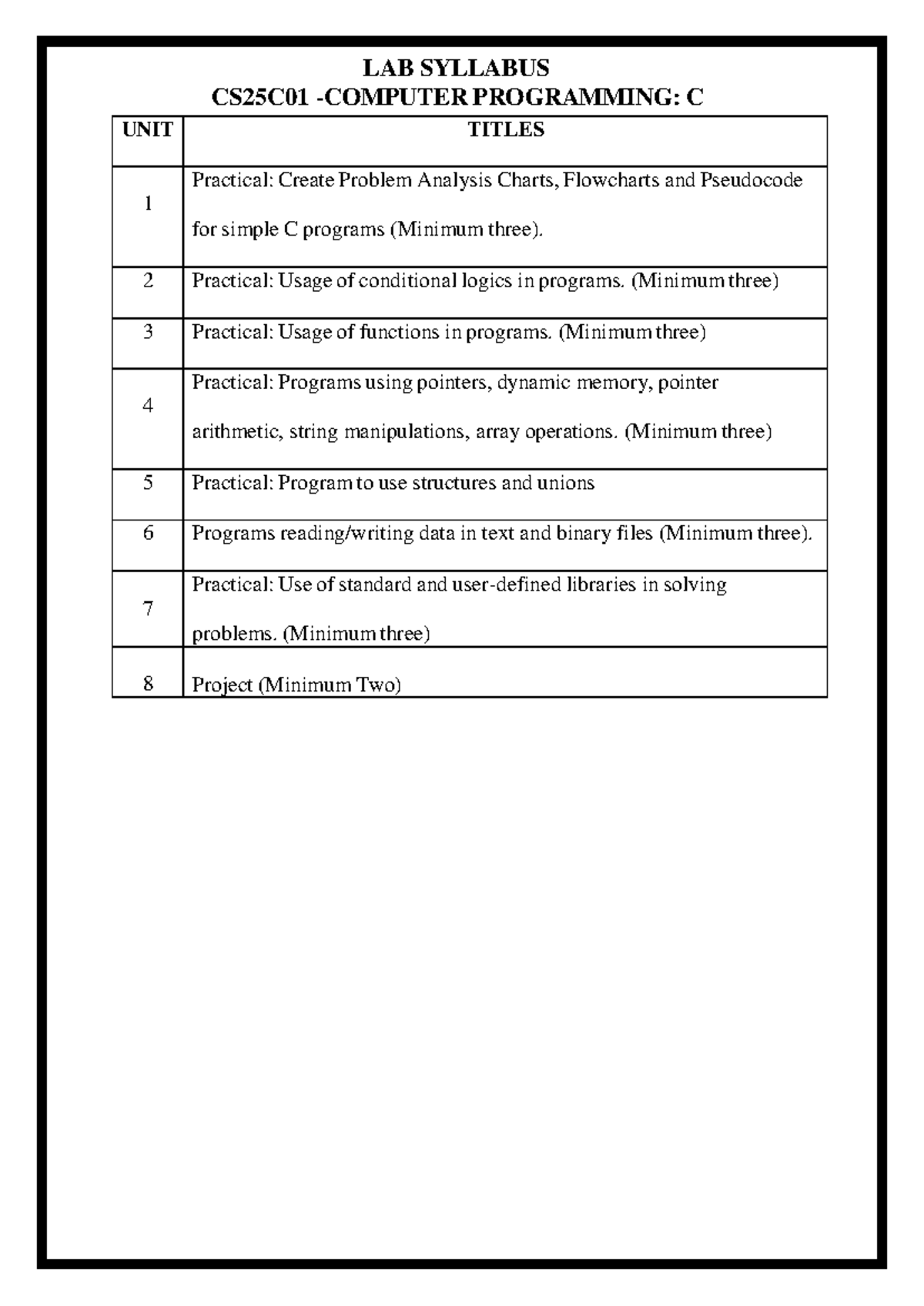 LAB SYLLABUS CS25C01: C Programming Practical Exercises and Projects - Studocu