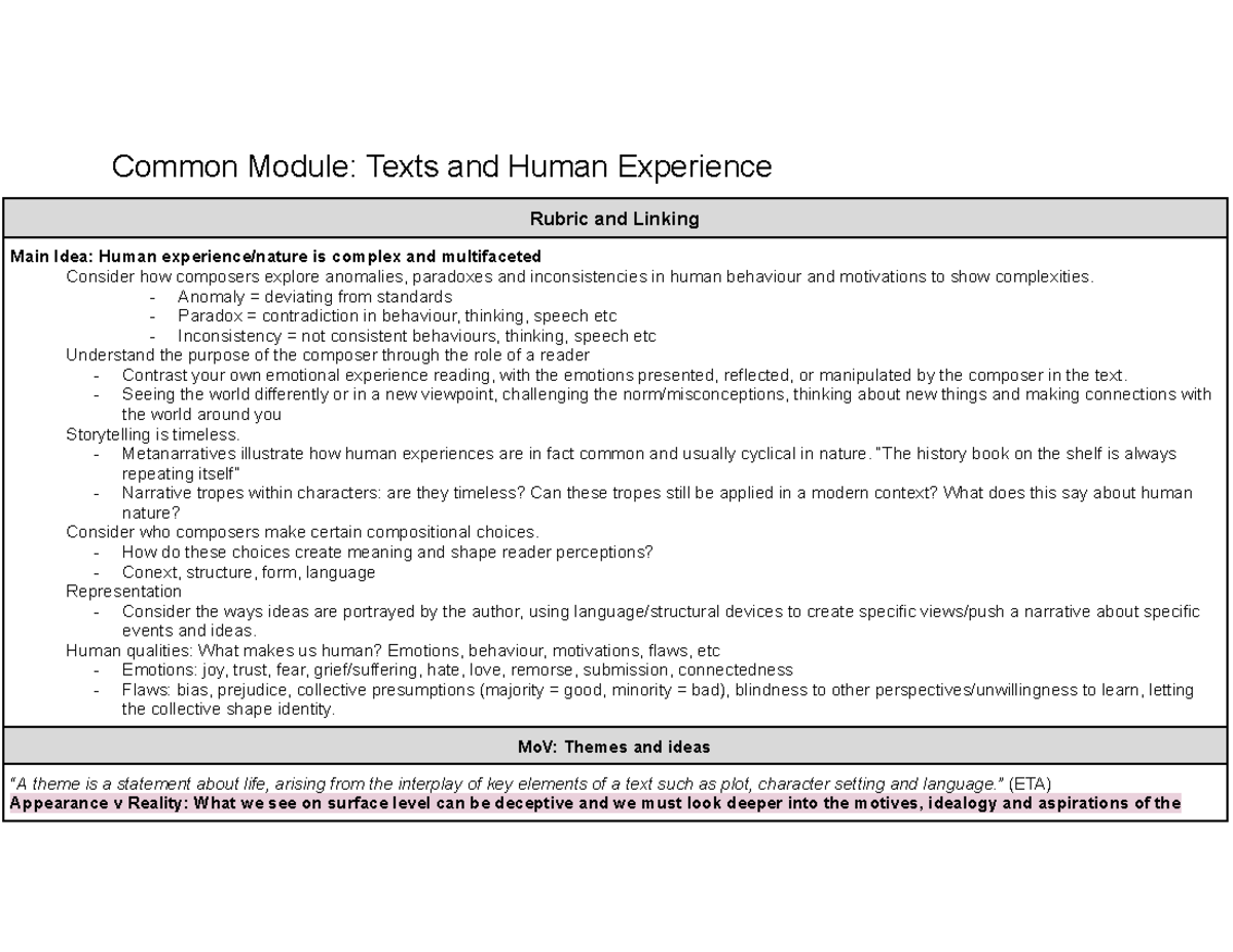 HSC Adv Eng 2024: Exploring Human Complexity in Literature - Studocu