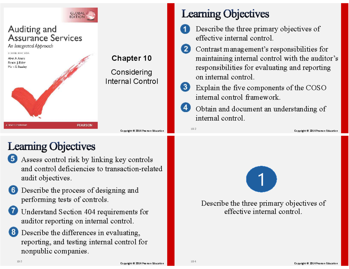 Chapter 10: Internal Control Objectives and COSO Framework Analysis ...