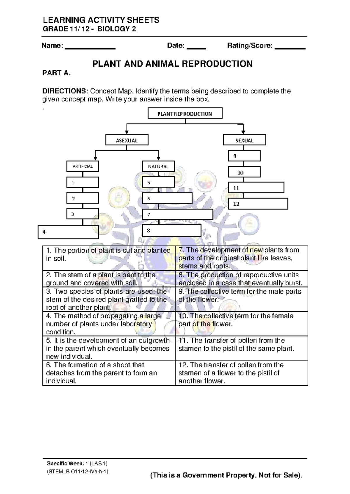Q4 Genbio 2 LAS1 - Learning Activity Sheets on Plant & Animal Reproduction and Nutrition - Studocu