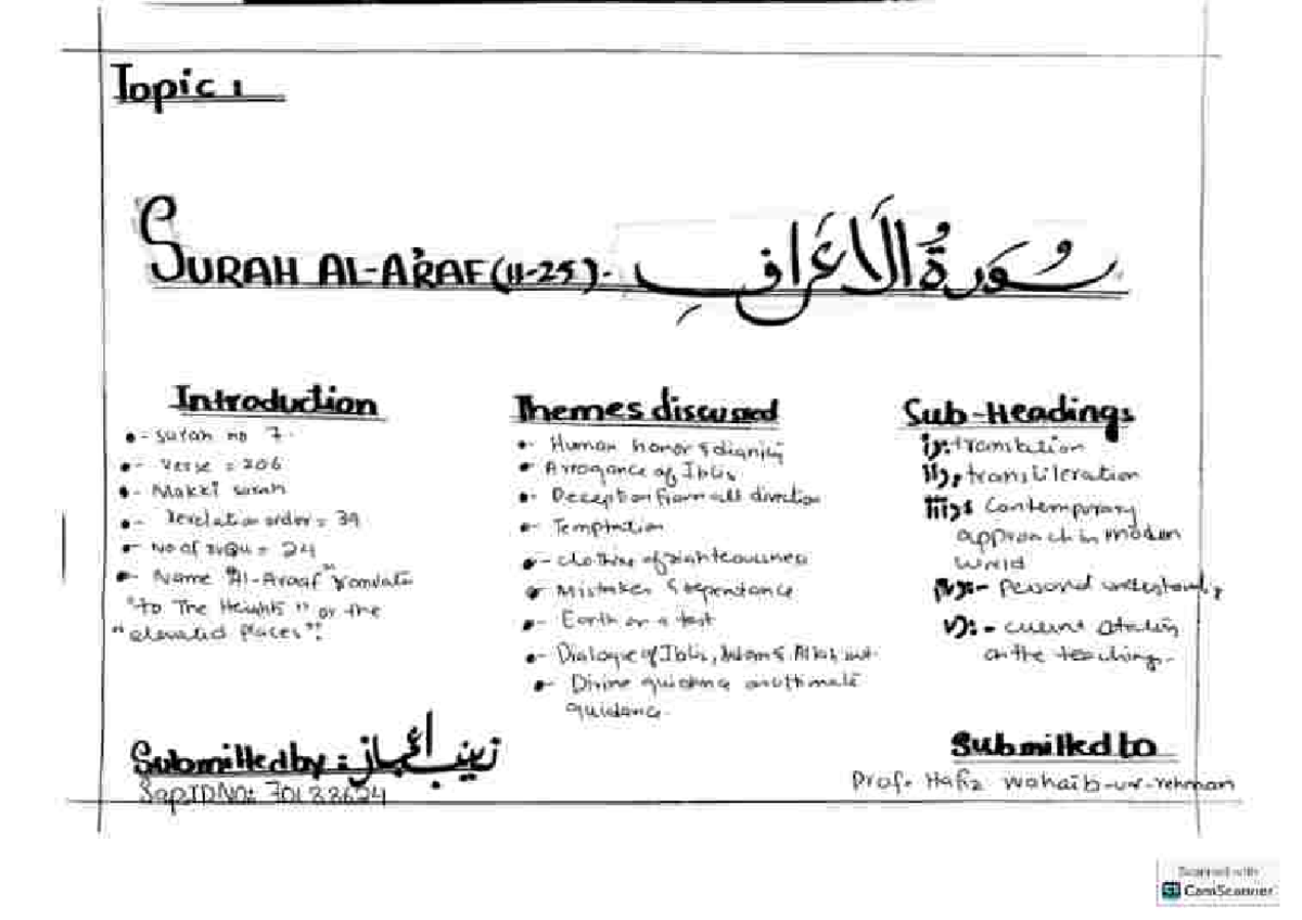 Understanding Surah Al-A'raf (7): Themes of Human Honor and Deception ...