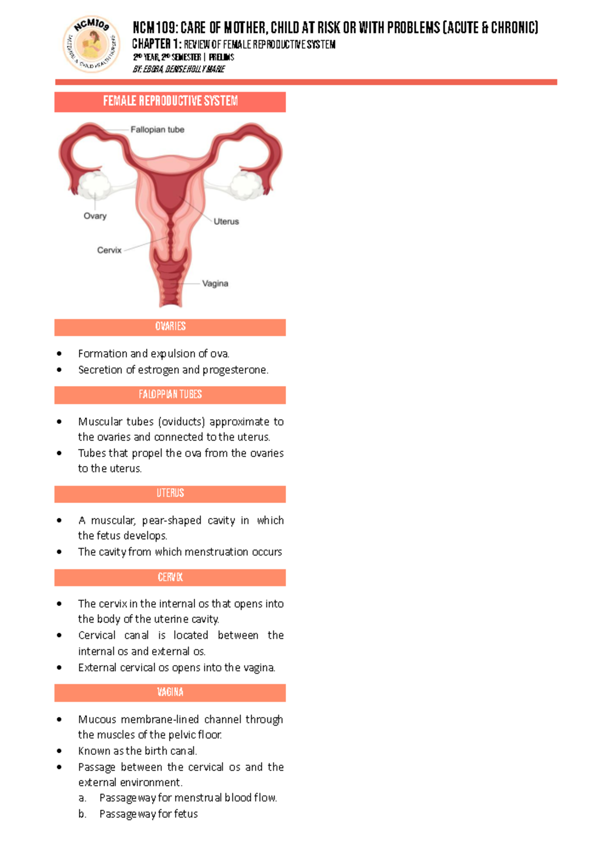 NCM109: Care of Mother & Child at Risk - Female Reproductive System ...