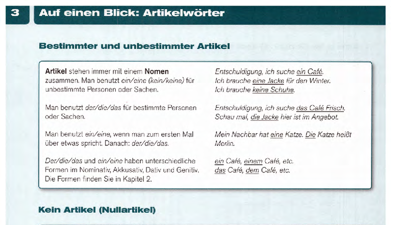 Artikelwörter und Pronomen: Ein Überblick für A1-B1 - Studocu