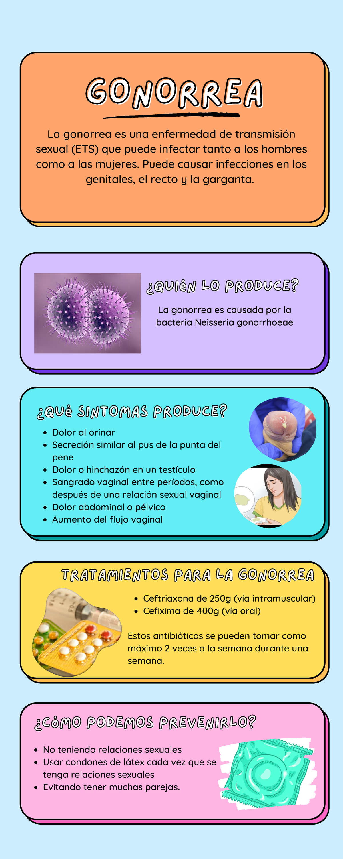 Infografia Gonorrea y Dengue - GONORREAGONORREA La gonorrea es una ...