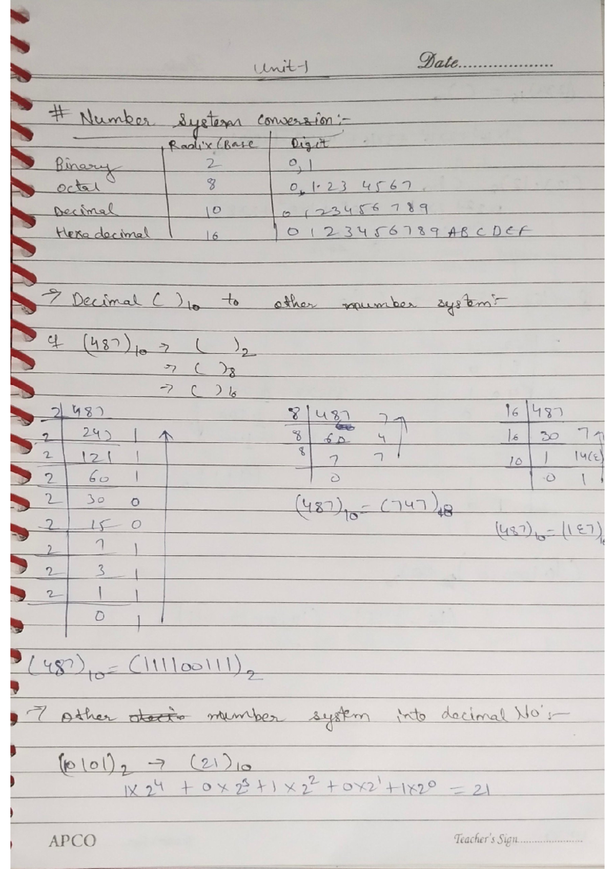 Coa Unit 1 - Number Systems and Digital Logic Concepts - Studocu