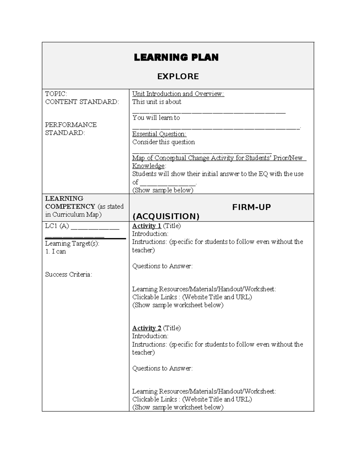 HO-28 S8 - Valed EFDT UNIT: Learning Plan Template Overview - Studocu