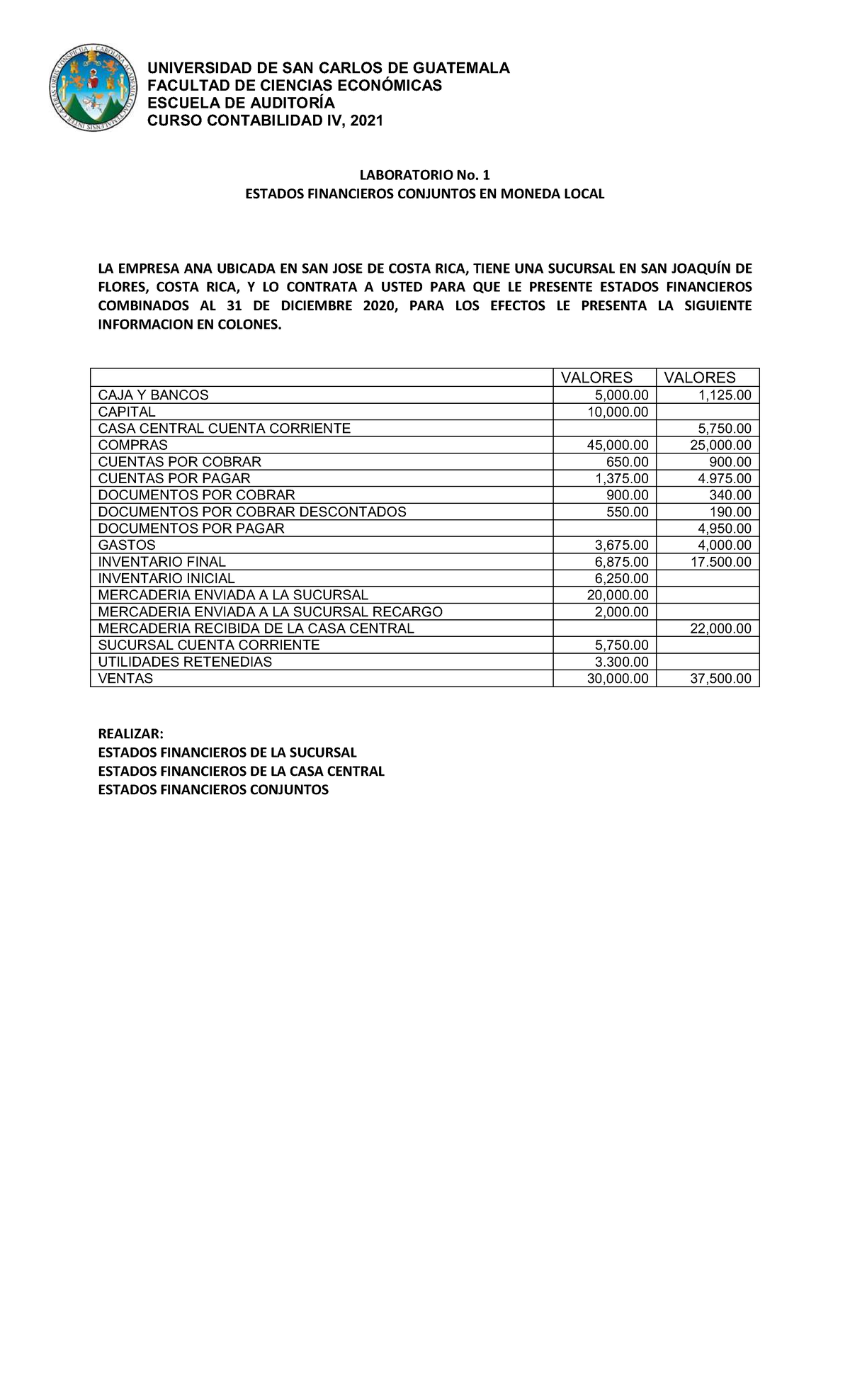Laboratorio No. 1: Estados Financieros Combinados en Moneda Local ...