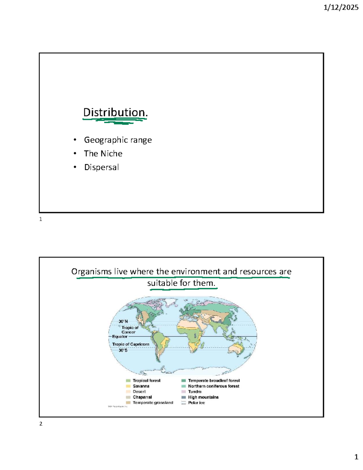Distribution and niche dynamics in ecosystems - slides 2025 - Studocu