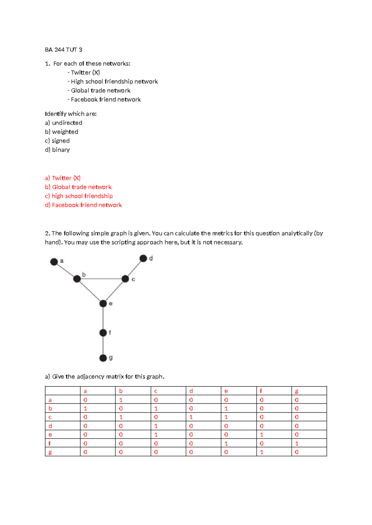 BA 244 TUT 3 - Network Analysis and Graph Metrics Solutions - Studocu