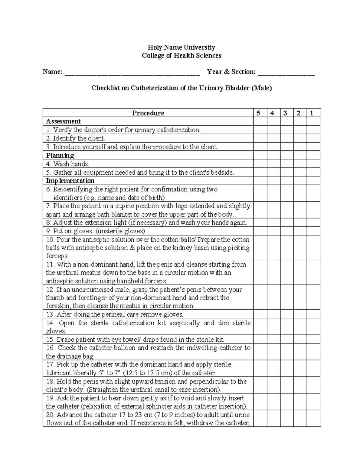 Checklist for Male Urinary Catheterization Procedure (HNU-CHS) - Studocu