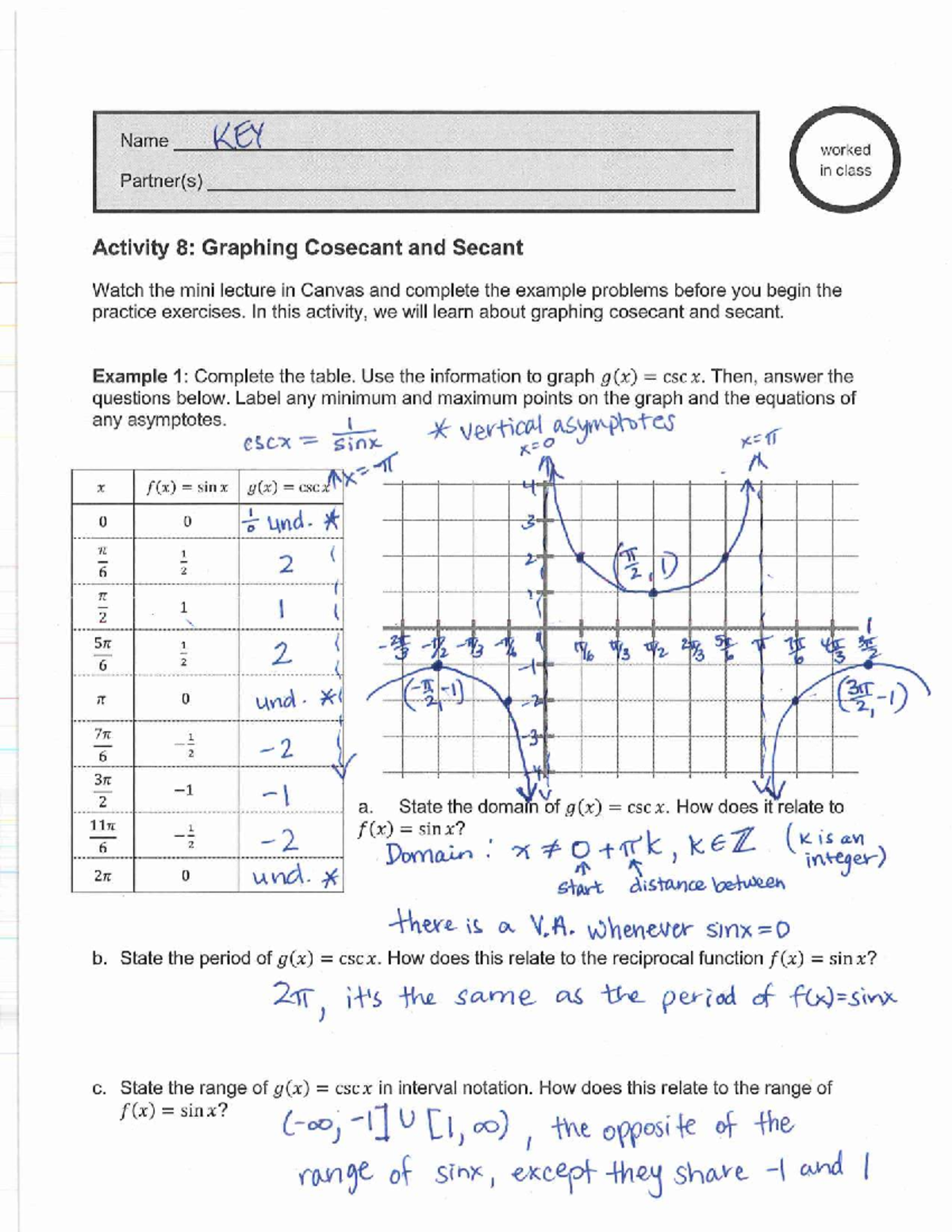 KEY - Activity 8: Graphing Cosecant and Secant Functions - Studocu