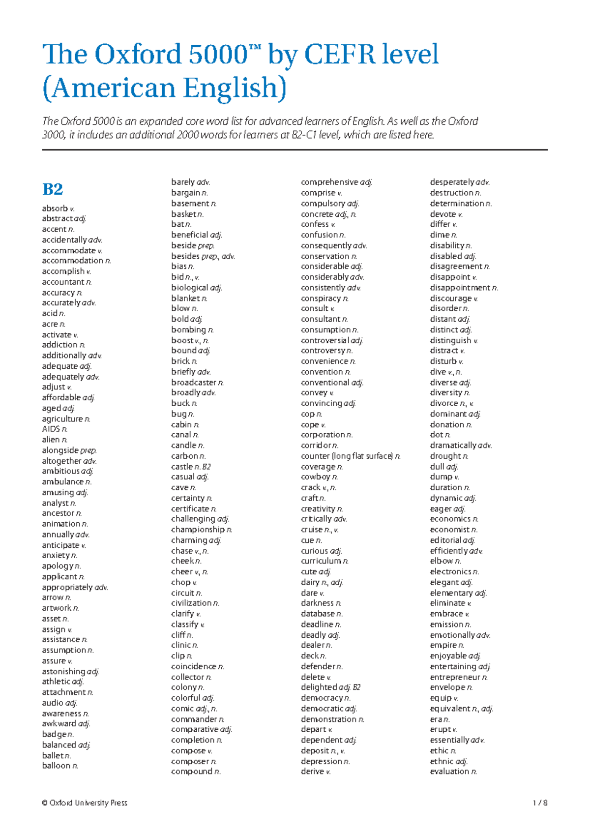 Oxford 5000 Vocabulary List by CEFR Level (American English) - Studocu