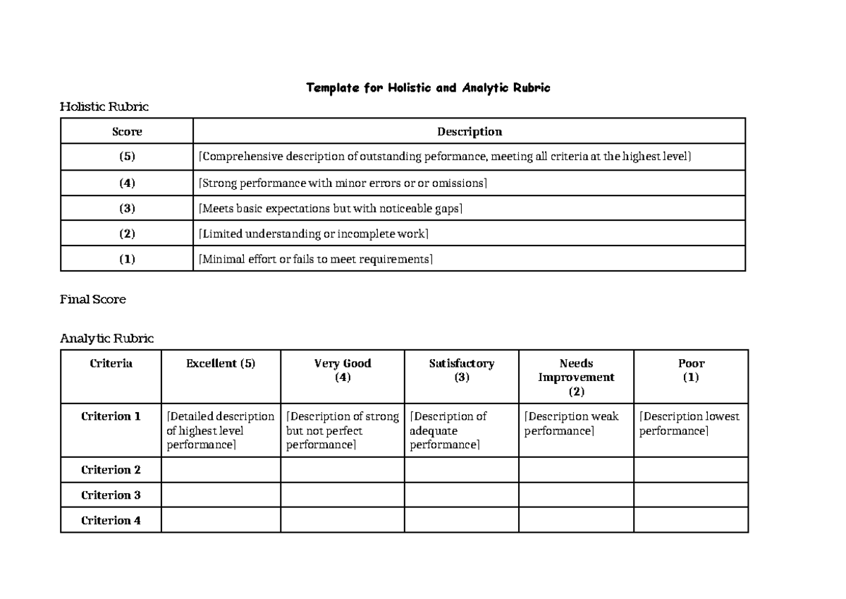 Pre-made template of Holistic and Analytic rubrics - Template for ...