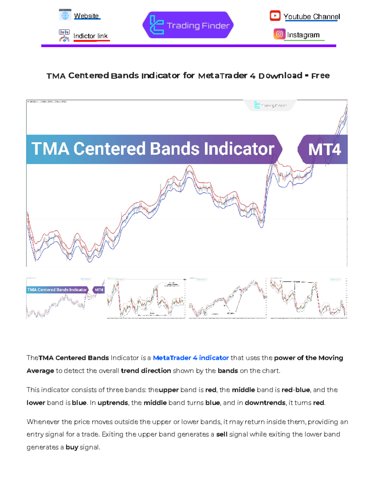 TMA-Centered Bands Indicator for Meta Trader 5 - Website Youtube ...