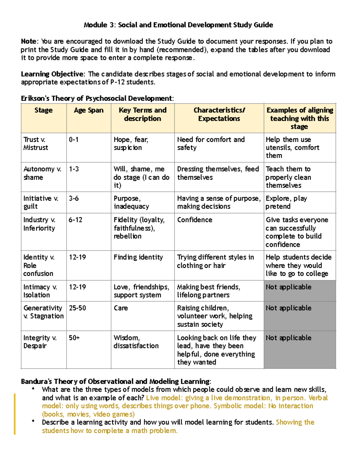 D094 Module 3 Study Guide: Social & Emotional Development - Studocu