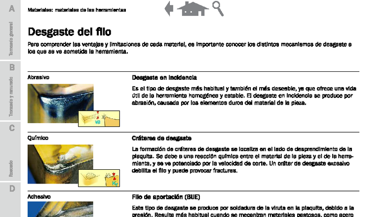 19 Desgaste de Herramienta - Materlales Materiales: materiales de las ...