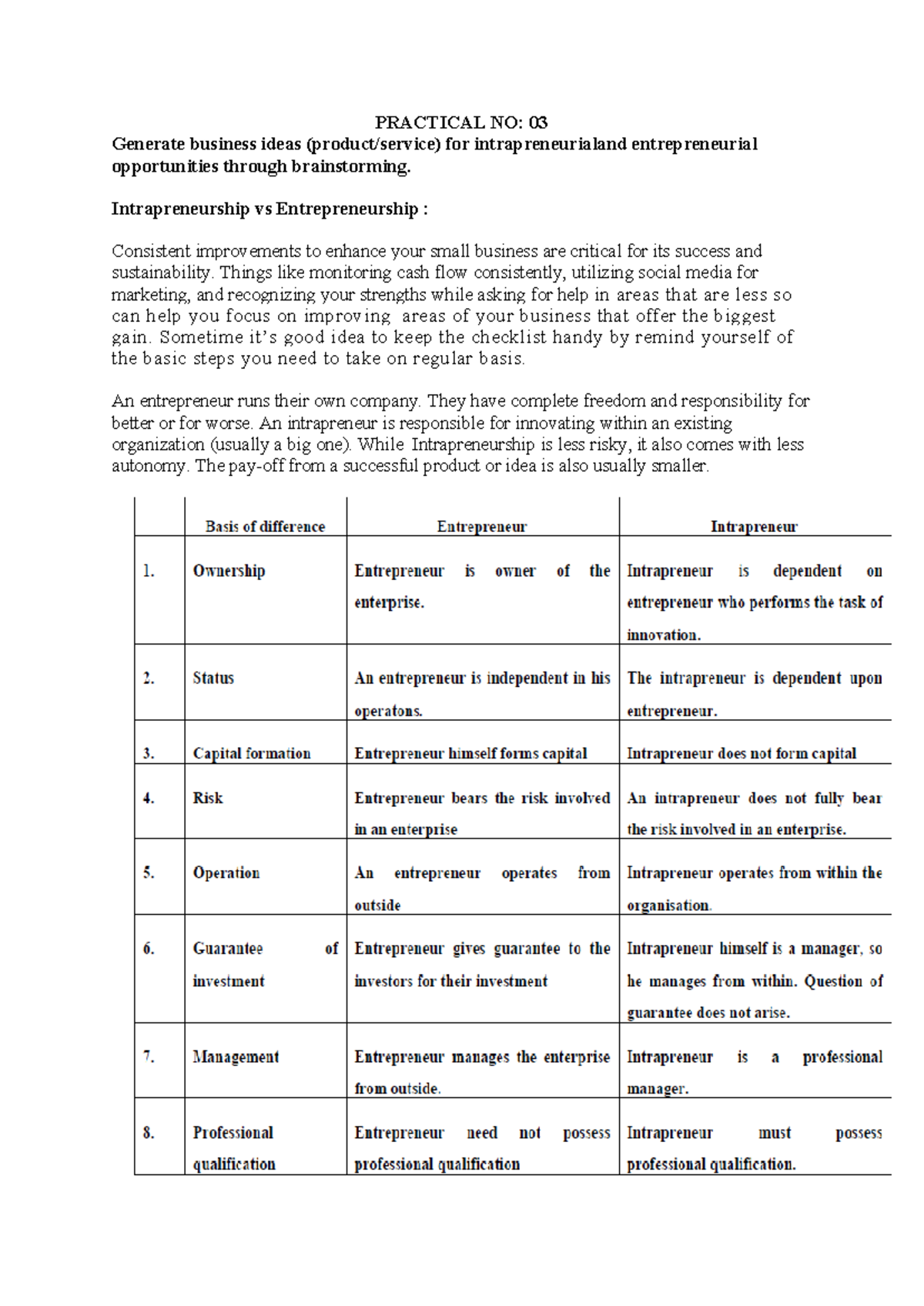 1.3 EDP Pract 3- BISS IDEA FOR Enter &8 BANK Visit - PRACTICAL NO: 03 Generate business ideas ...