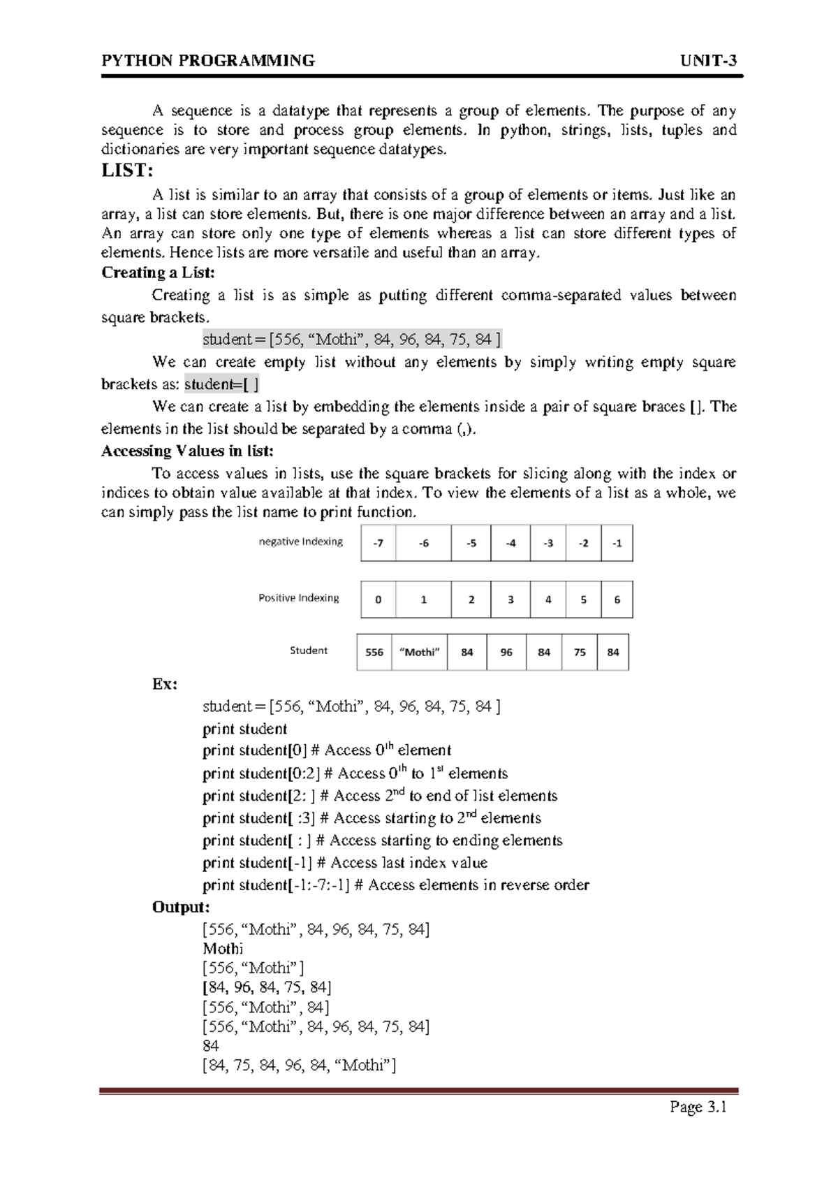 PYTHON PROGRAMMING: Understanding Sequences, Lists, Tuples, and ...