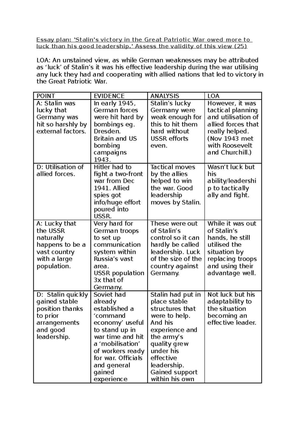 Assessing Stalin's Leadership vs Luck in the Great Patriotic War Essay ...