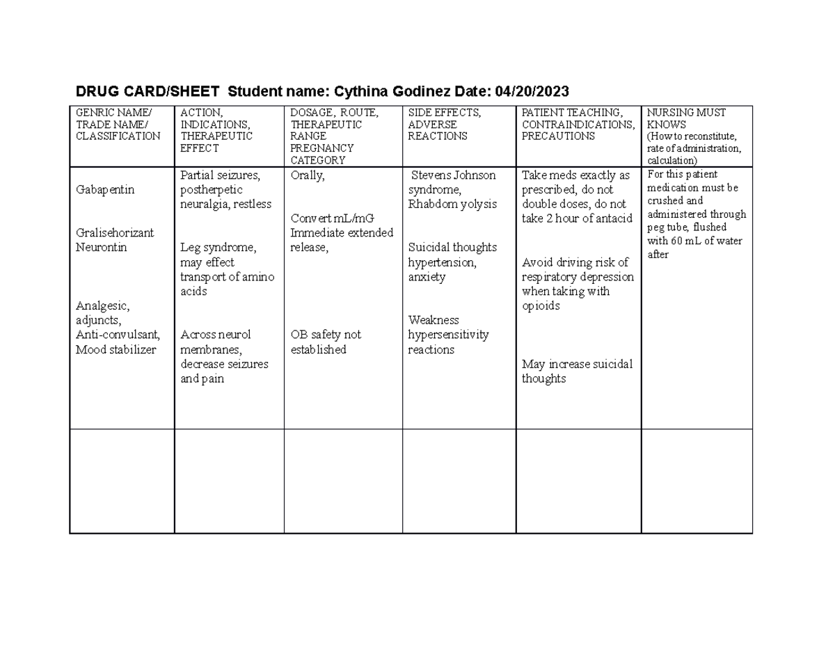 Gabapentin Drug Card - Key Information & Patient Guidance - Studocu
